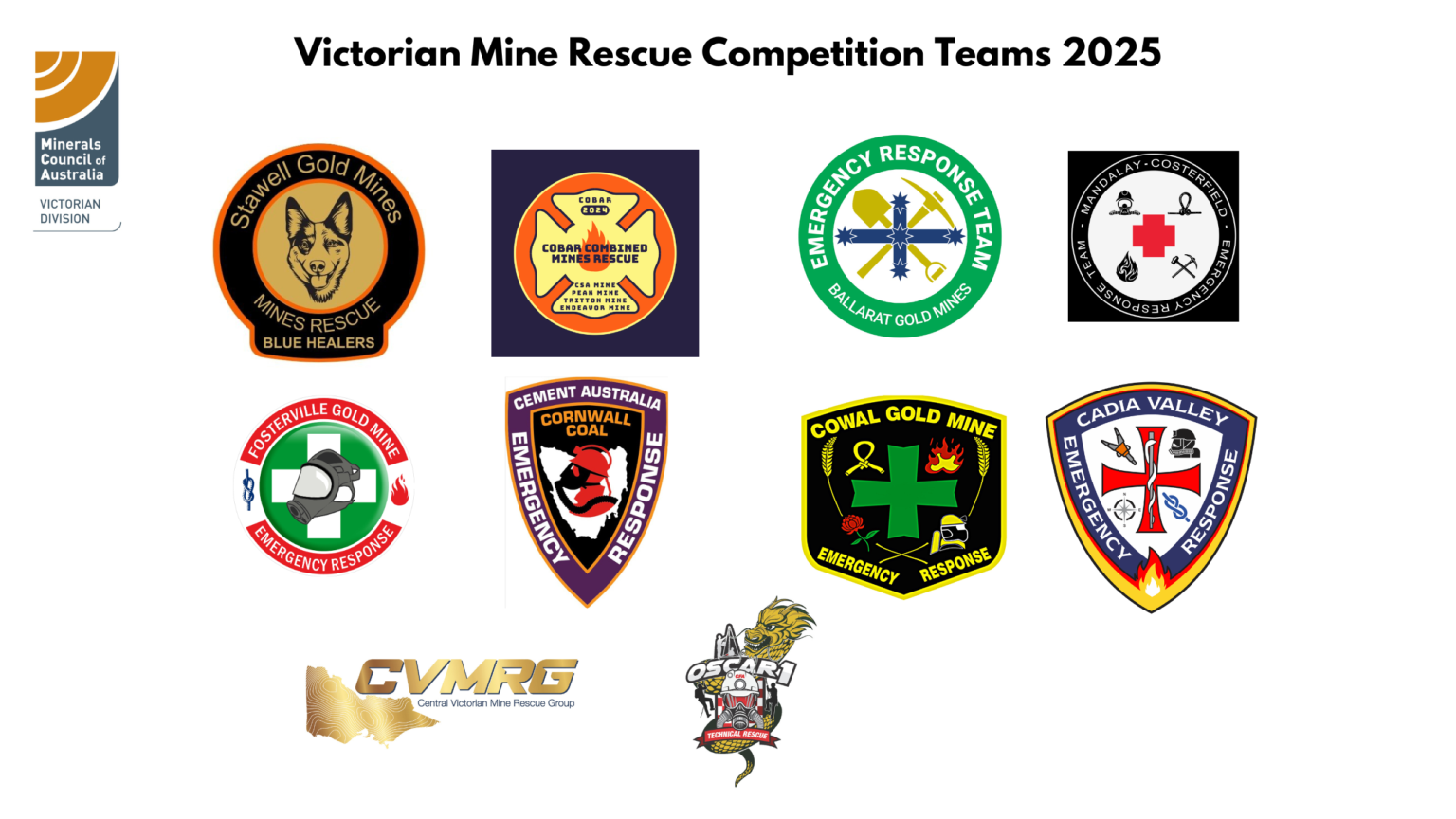 Victorian Mine Rescue Competition - Minerals Council of Australia