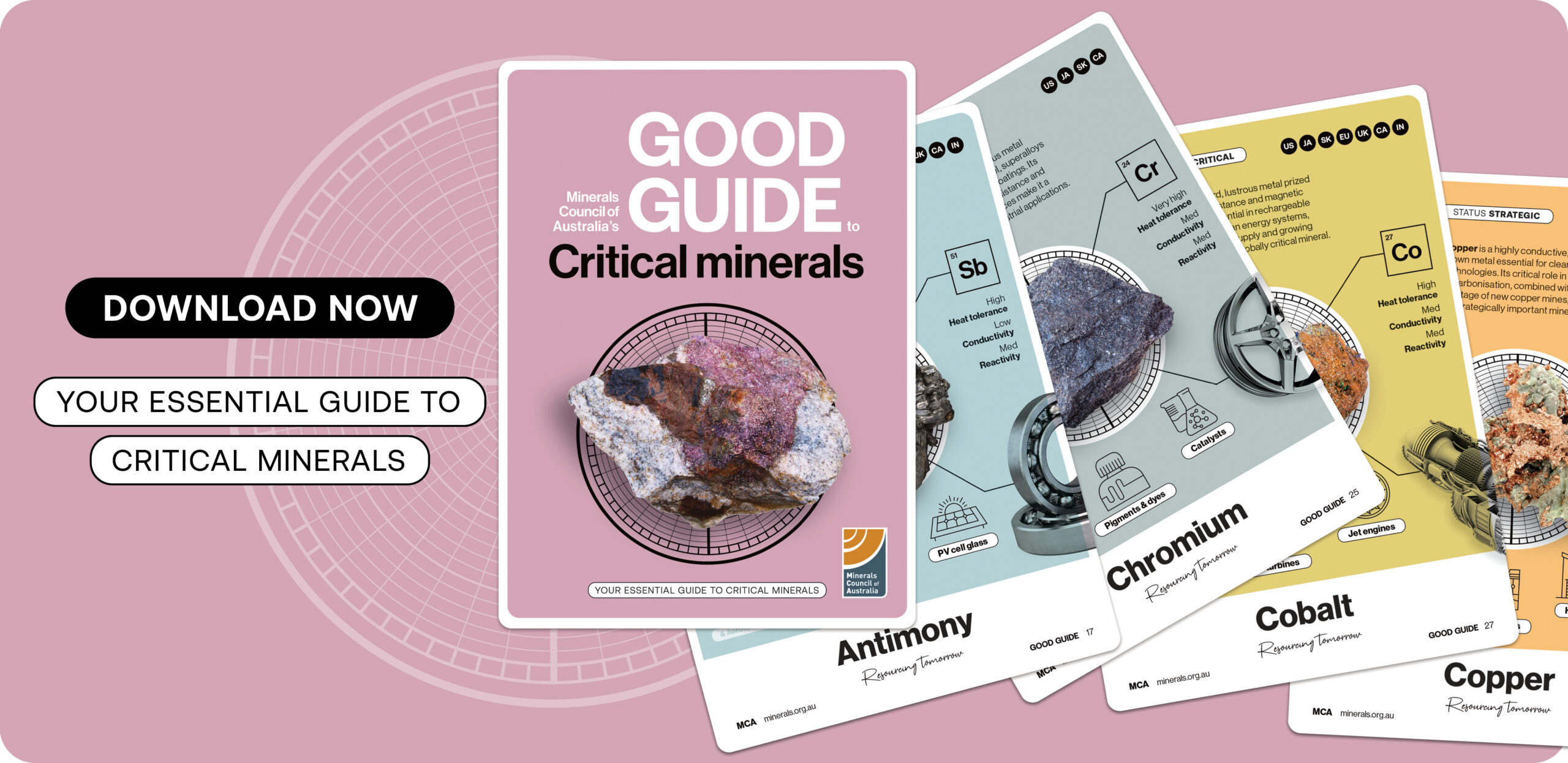 Good Guide To Critical Minerals | Mirage News